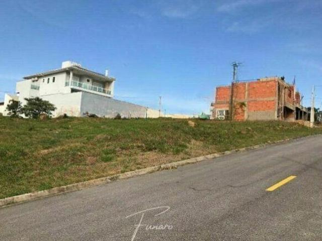 Condomínio Campos do Conde Terreno à venda no Condomínio Campos do Conde Sorocaba/SP