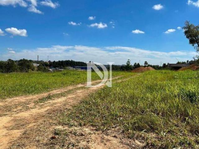 Terreno à venda no Condomínio Terras de São José II – Itu | Topografia plana e localização central