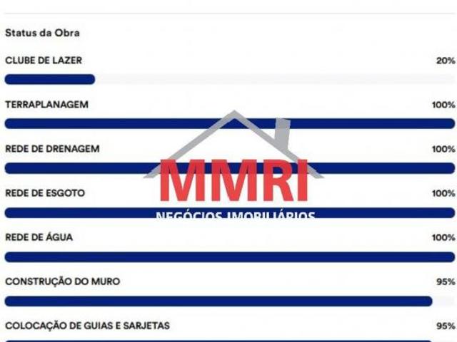 Casa no condomínio Evidence: 4 quartos, 2 suítes, 3 salas, 5 banheiros, 7 vagas, 261m² em Araçoiaba