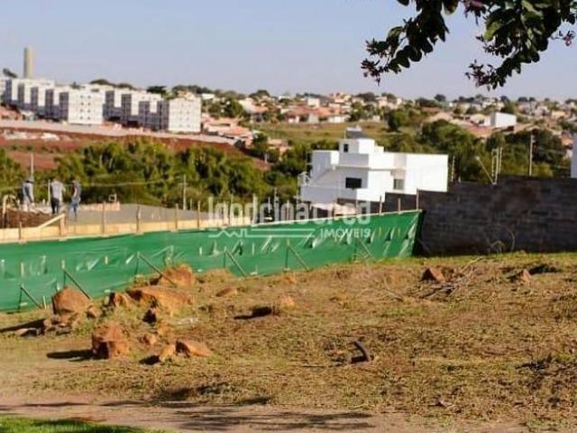 Terreno à Venda no Condomínio Araguária, Zona Leste de Londrina: 268 m² Pronto para Construir. Aprov