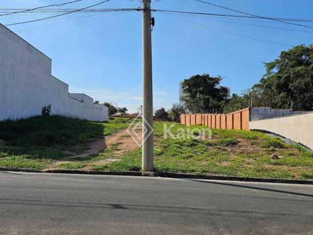 Terreno à venda no Condomínio Costa das Areias em Salto/SP