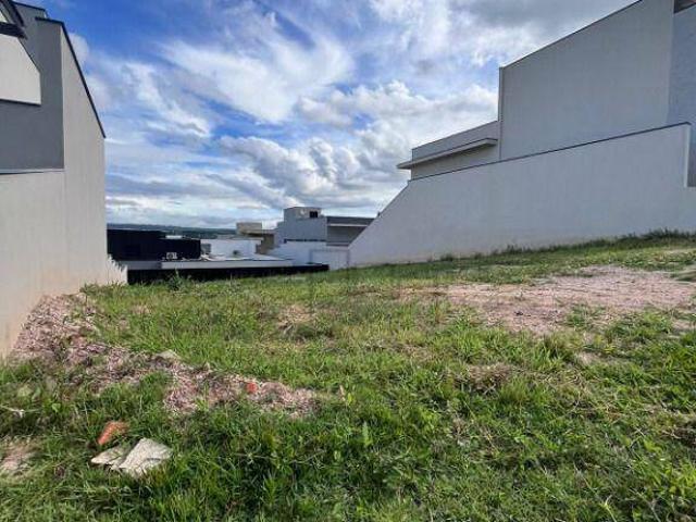 Terreno a venda no Condomínio Cyrela Landscape Votorantim 3 Dorms