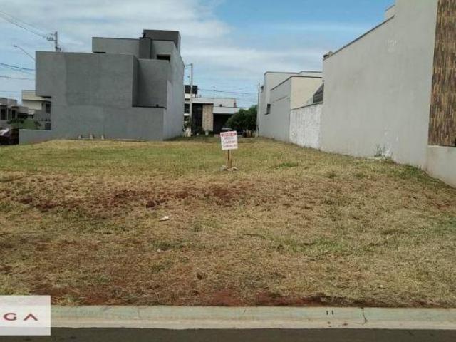 Terreno à venda no Condomínio erras da Estância Ala dos Ipês na Vila Monte Alegre em Paulínia/SP