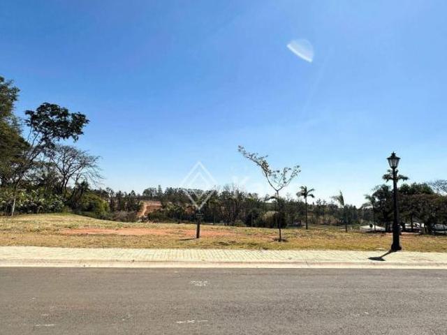 Terreno à venda no Condomínio Fazenda da Grama em Itupeva/SP