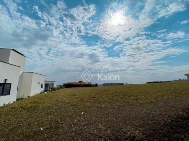 Terreno à venda no Condomínio Fazenda Kurumin em Itu/SP