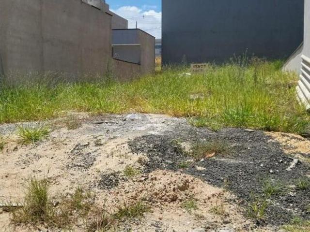 TERRENO A VENDA NO CONDOMÍNIO GRAN RESERVE EM INDAIATUBA NO INTERIOR DE SÃO PAULO