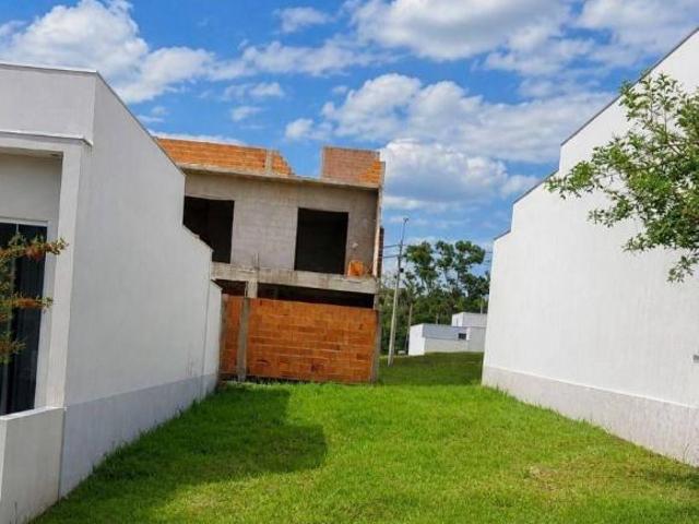 Terreno à venda, no Condomínio Horto Villagio, em Sorocaba SP