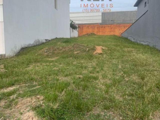 Terreno à Venda no Condomínio Ibiti Reserva – 304 mts2 Sorocaba/SP
