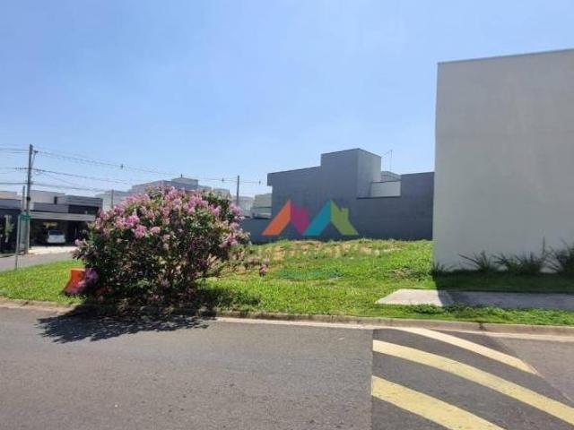 Terreno à venda no Condomínio Jardins do Império Vila Ytu Indaiatuba, SP | TE0719