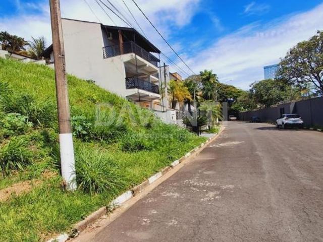 Terreno à venda no Condomínio Maison Blanche em Valinhos na Davanti Imóveis