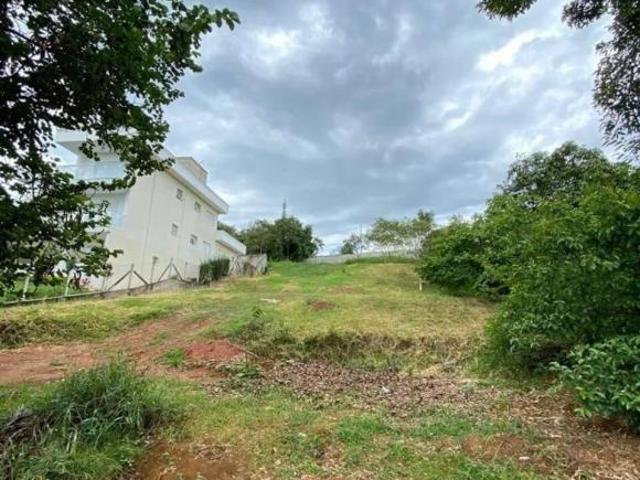 Terreno à Venda no Condomínio Panorama II – 800m² com Vista Privilegiada