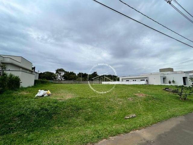 Terreno à venda no Condomínio Parque Xapada – Itu/SP