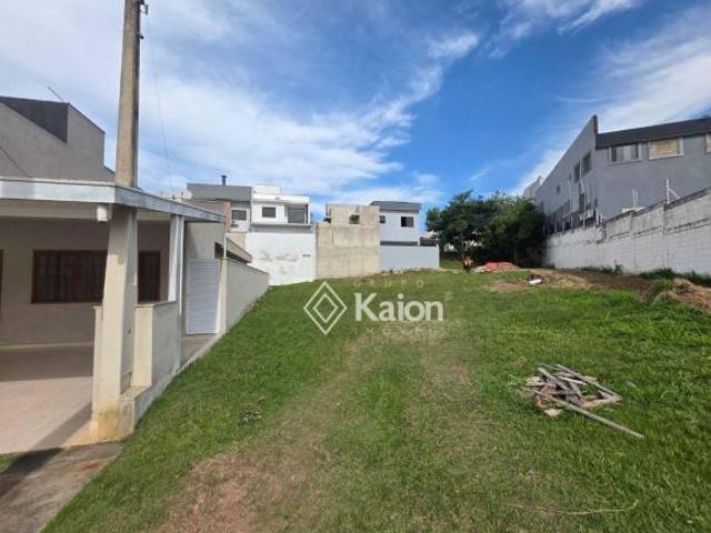 Terreno à venda no Condomínio Portal dos Sabiás em Itu/SP