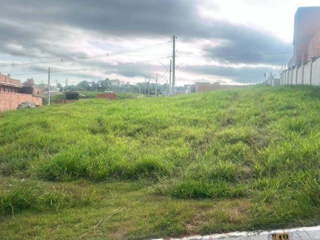 Terreno à Venda no Condomínio Reserva dos Ypês – Boituva/SP – 276,57 m²