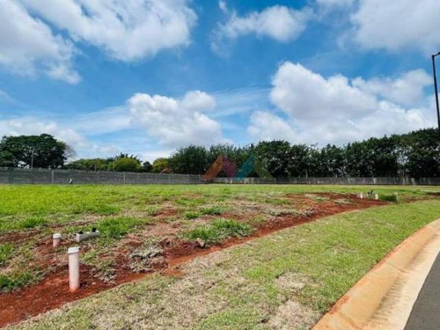 Terreno à venda no Condomínio Reserva Itanhangá Indaiatuba, SP | TE0879