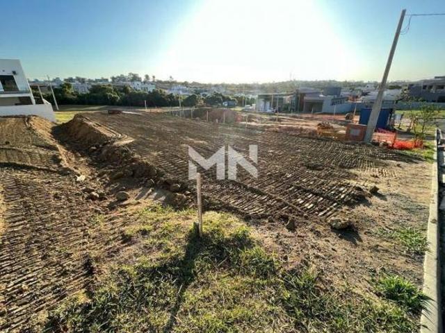 Terreno à venda no Condomínio Reserva Saint Paul – Itu/SP | 360 m²