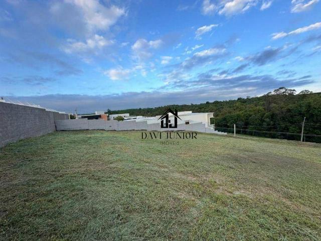 Terreno a venda no Condomínio Residencial Fazenda Imperial Sorocaba 3 Dorms