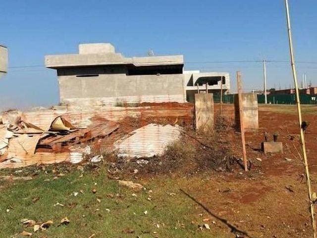 Terreno à venda no Condomínio Santorini – Paulínia/SP