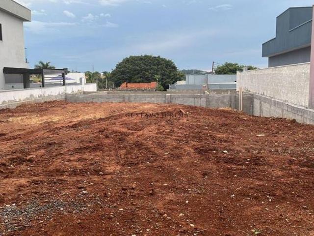 Terreno à Venda no Condomínio Solaris – Boituva/SP | 475m²