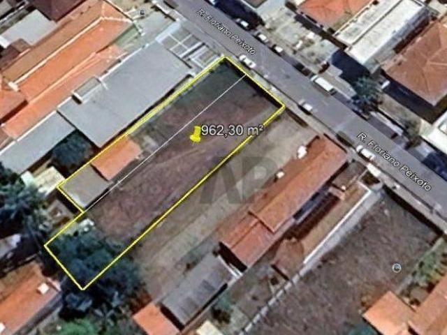 Terreno à Venda no Centro de Itu/SP | 962 m² na Principal Rua Comercial da Cidade
