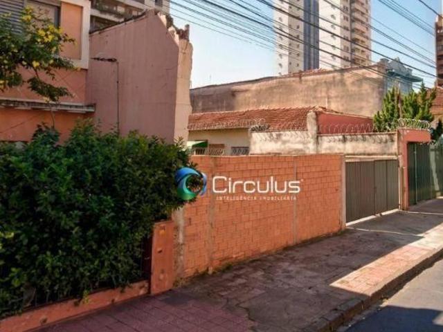 Terreno a venda no Centro de Ribeirão Preto SP