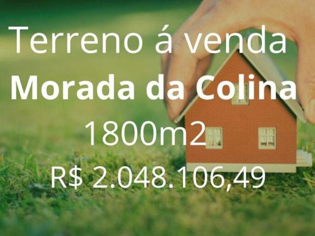 Terreno à venda no Bairro Morada da Colina Uberlândia/MG