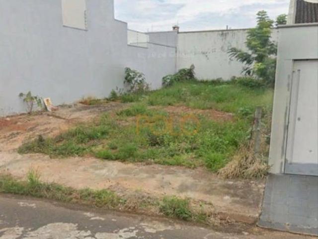 Terreno à venda no bairro Alto Umuarama em Uberlândia