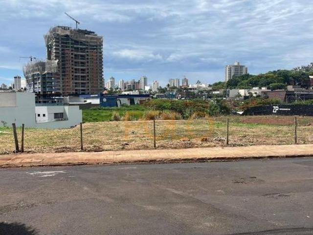 Terreno à venda no bairro Altamira em Uberlândia