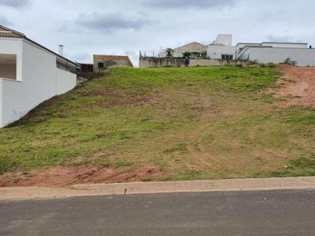 Terreno à venda no bairro Campos de Santo Antônio Itu/SP