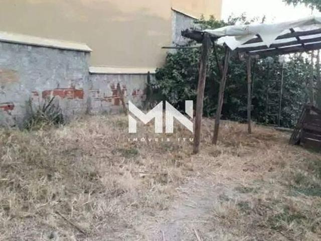 Terreno à venda no bairro Jardim Estância Bom Viver em Itu/SP