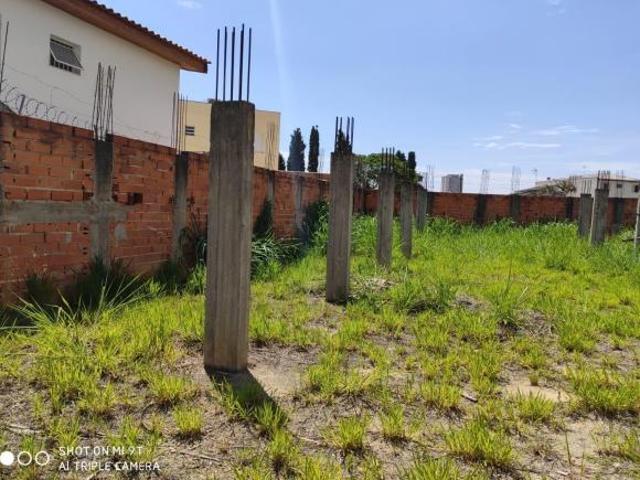 Terreno à venda no bairro Jardim Europa Sorocaba/SP