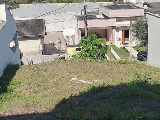 Terreno à venda no bairro Jardim Guanciale em Campo Limpo Paulista/SP