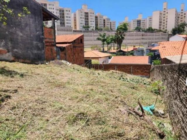 Terreno a venda no Bairro Loteamento Parque São Martinho Campinas SP