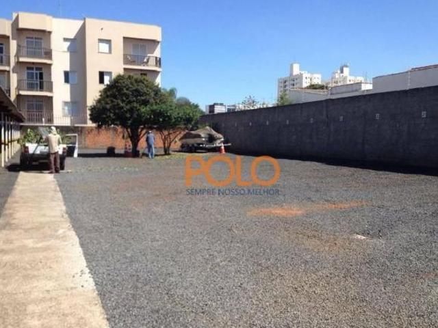Terreno à venda no Brasil em Uberlândia/MG