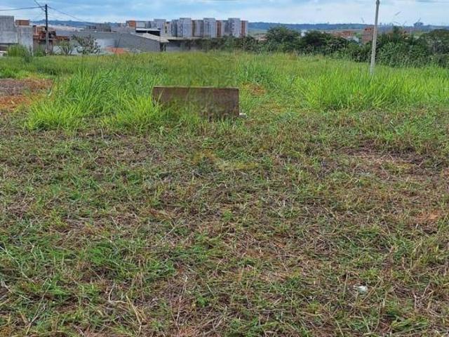TERRENO A VENDA NO JARDIM BOM SUCESSO EM INDAIATUBA NO INTERIOR DE SÃO PAULO