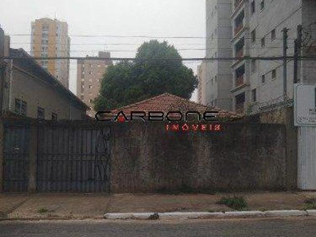 Terreno à venda no Jardim Vila Formosa