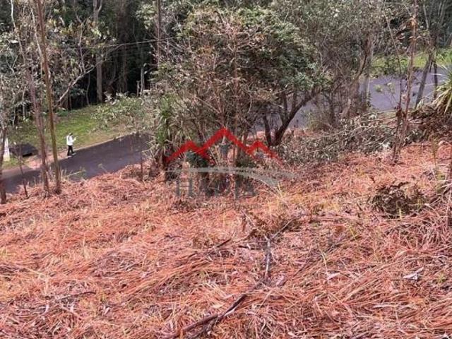 Terreno a venda no Loteamento Capital Ville Jundiaí SP