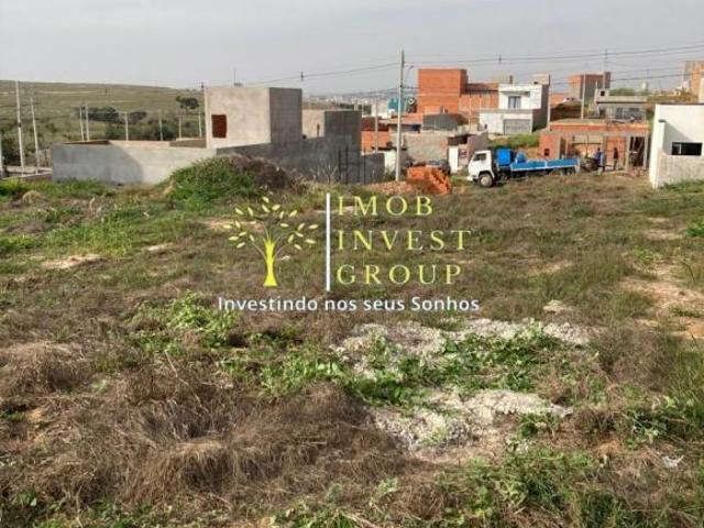 Terreno à Venda no Smart City Indaiatuba SP
