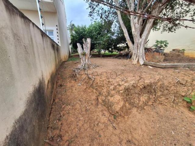 Terreno à Venda no Parque Nova Suíça em Valinhos