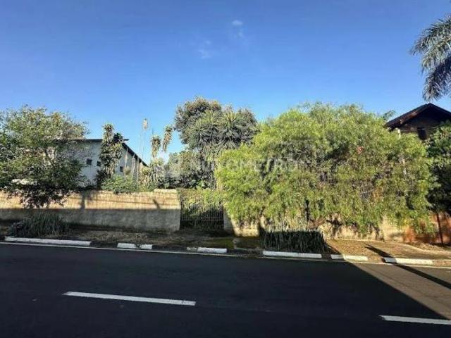 Terreno à Venda no Parque Alto Taquaral – Campinas/SP