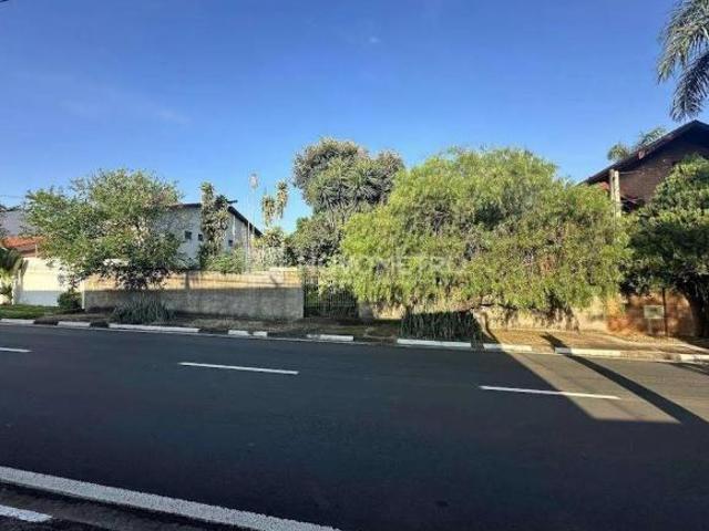 Terreno à Venda no Parque Alto Taquaral – Campinas/SP
