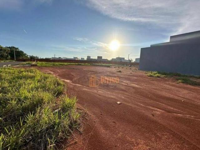 Terreno à Venda no Parque Santa Cristina – Iperó/Sorocaba SP