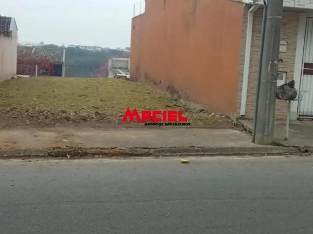 Terreno a venda no Residencial Santa Paula em Jacareí