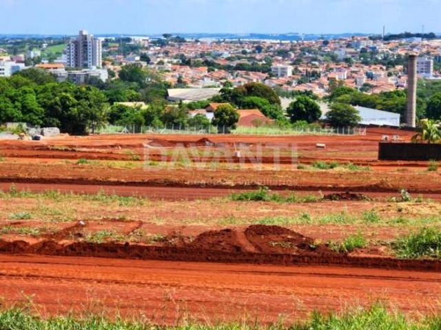Terreno à venda no Residencial Villa Capotuna em Jaguariúna na Davanti Imóveis