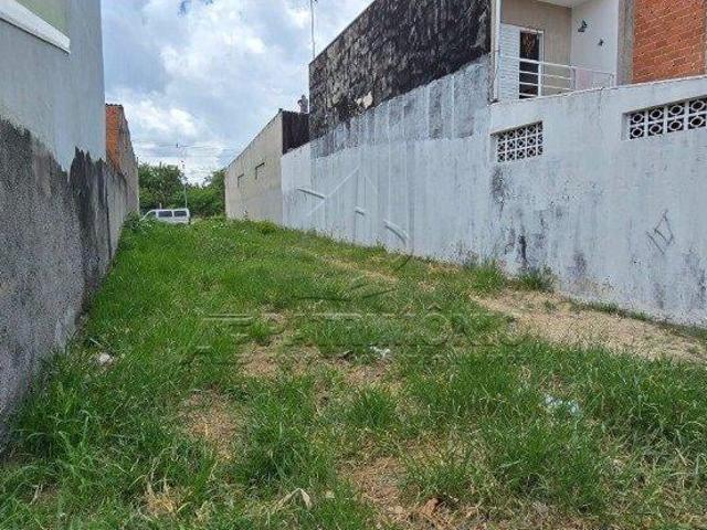 TERRENO À VENDA NO TERRAS DE ARIETA