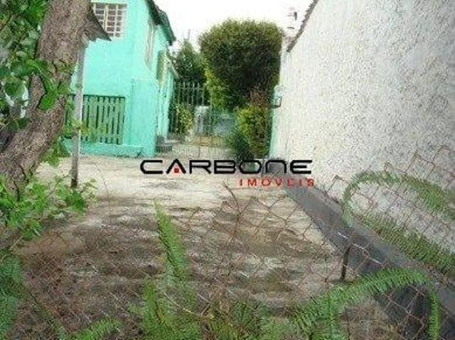 Terreno à venda no Vila Gomes Cardim