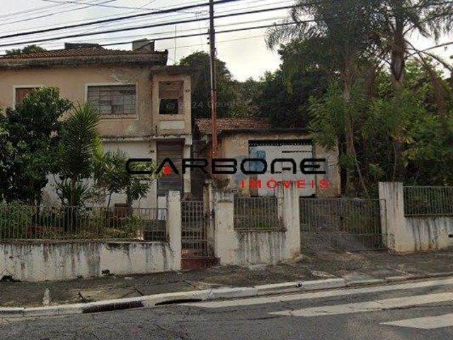 Terreno à venda no Vila Londrina