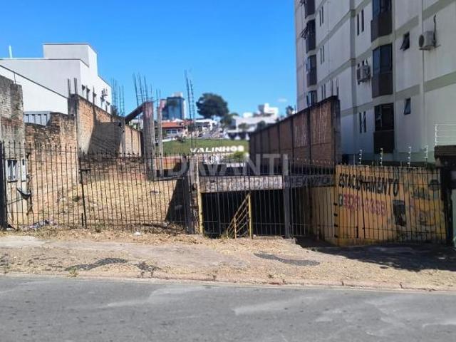 Terreno à venda na Vila Olivo em Valinhos na Davanti Imóveis