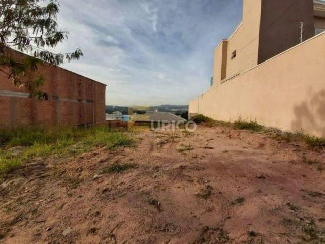 Terreno à Venda – Santa Giovana, Jundiaí/SP