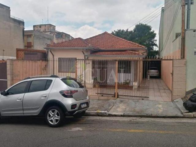Terreno à venda, SAO JOSE SAO CAETANO DO SUL/SP